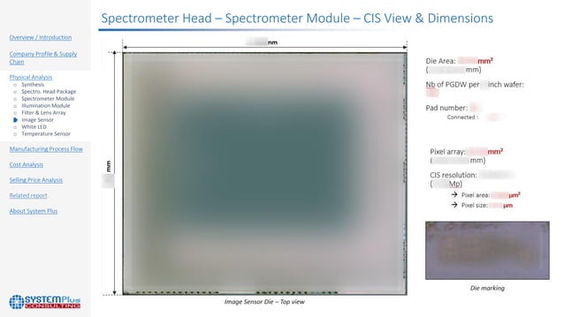Scio Molecular Sensor From Consumer Physics Mobile Spectrometer Dongle
