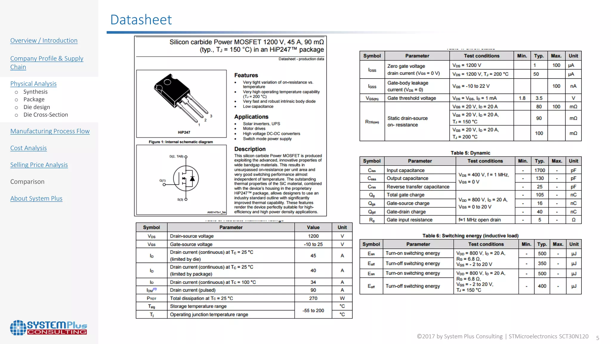 STMicroelectronics 1200V SiC MOSFET STC30N120 - teardown reverse ...