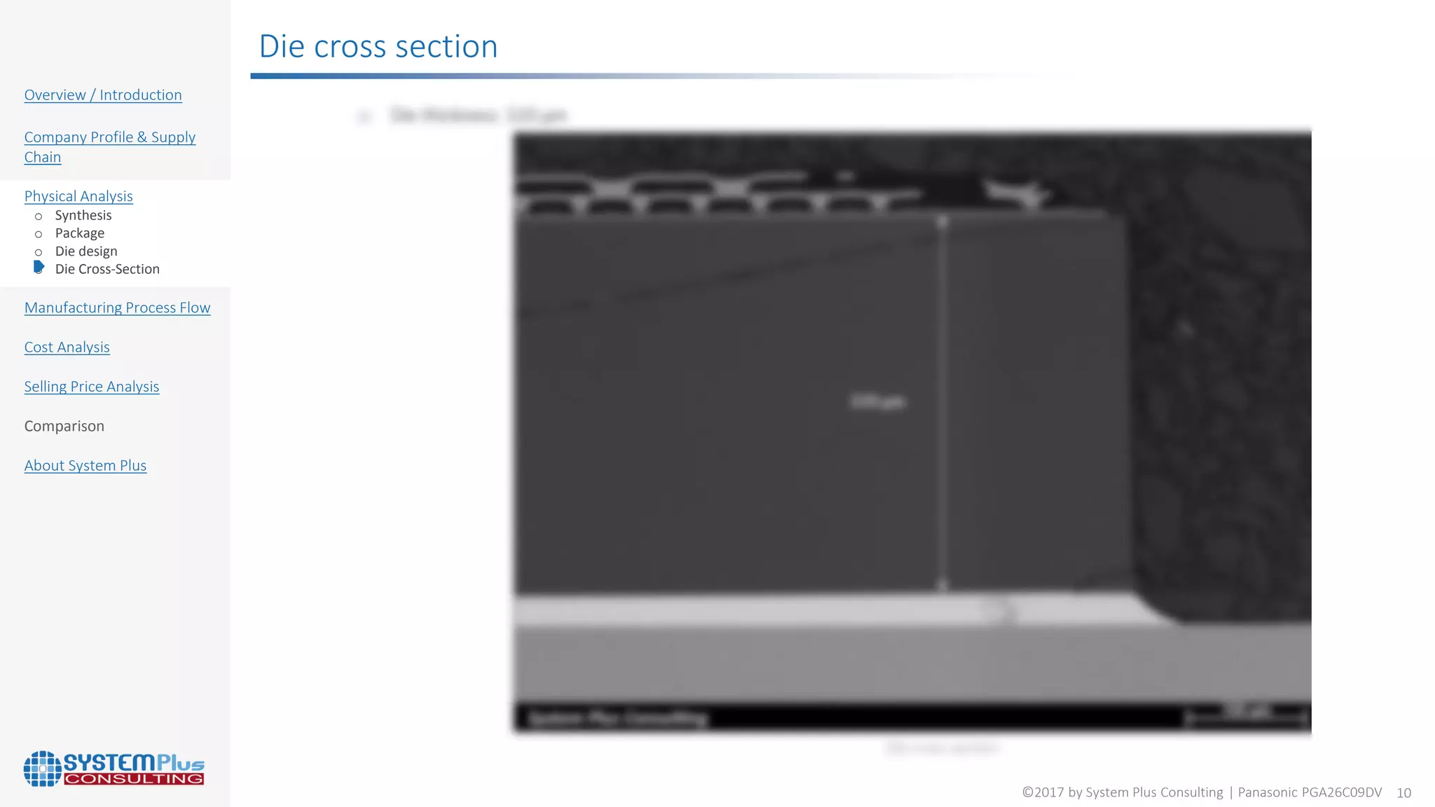 Panasonic PGA26C09DV 600V GaN HEMT teardown reverse costing report published by Yole ...