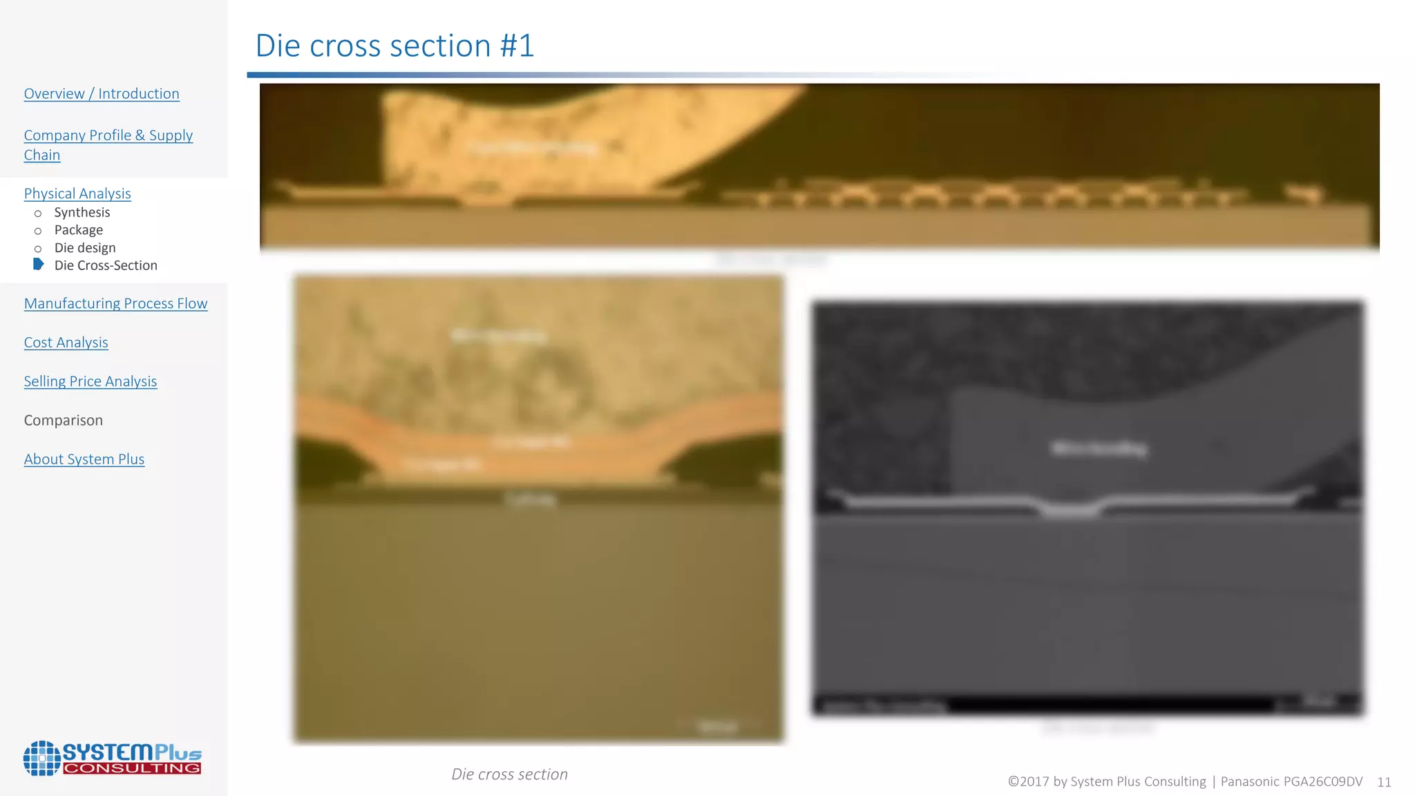 Panasonic PGA26C09DV 600V GaN HEMT teardown reverse costing report published by Yole ...