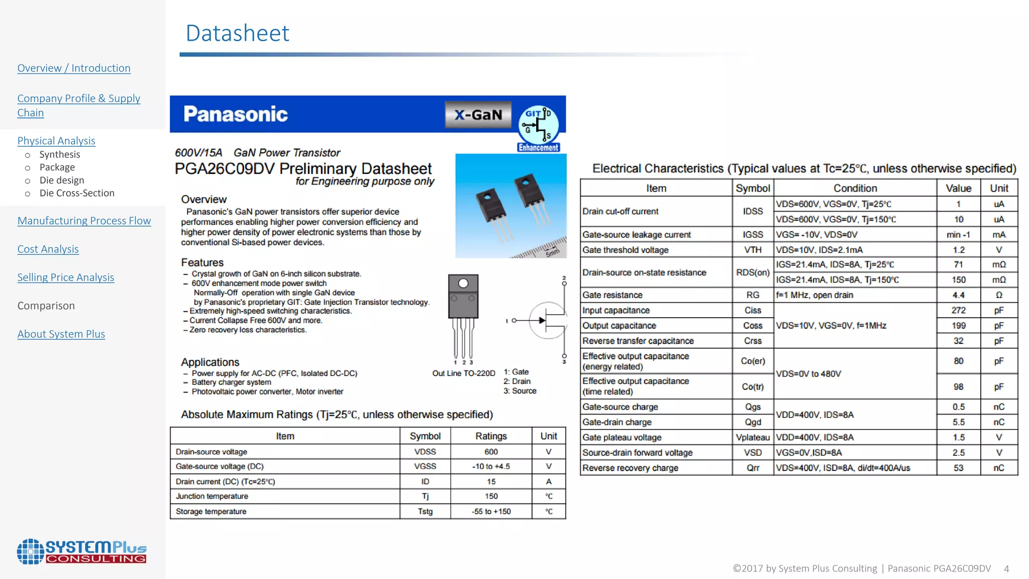 Panasonic PGA26C09DV 600V GaN HEMT teardown reverse costing report published by Yole ...