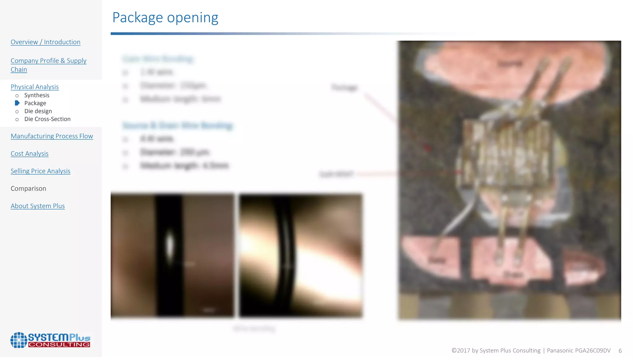 Panasonic PGA26C09DV 600V GaN HEMT teardown reverse costing report published by Yole ...