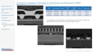 Panasonic PGA26C09DV 600V GaN HEMT teardown reverse costing report ...