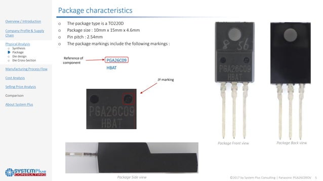 Panasonic PGA26C09DV 600V GaN HEMT teardown reverse costing report published by Yole ...