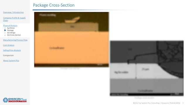 Panasonic PGA26C09DV 600V GaN HEMT teardown reverse costing report published by Yole ...