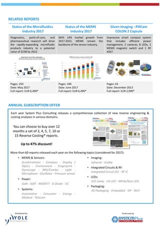 Thermo Fisher Ion 520 DNA Sequencing Chip 2017 teardown reverse costing report published by Yole ...