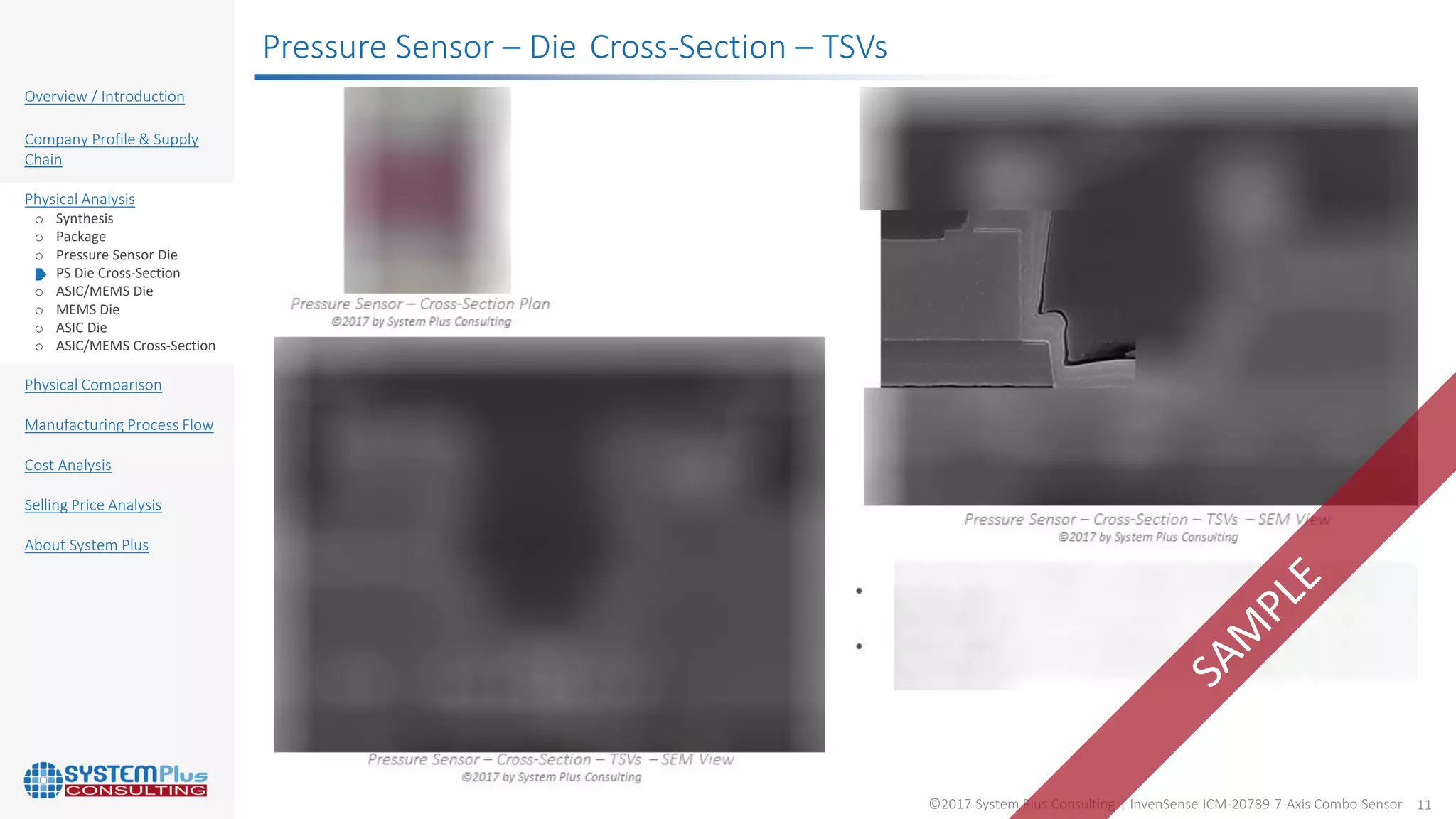 InvenSense ICM-20789: High Performance 6-Axis Motion Sensor and ...