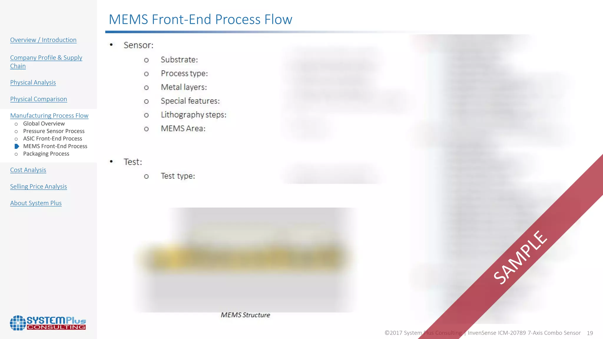 InvenSense ICM-20789: High Performance 6-Axis Motion Sensor and ...