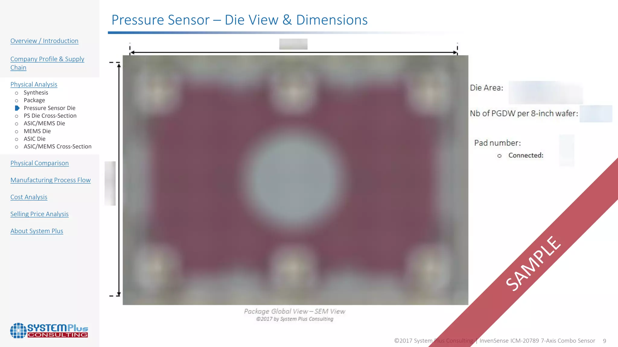 InvenSense ICM-20789: High Performance 6-Axis Motion Sensor and ...