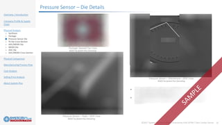 InvenSense ICM-20789: High Performance 6-Axis Motion Sensor and ...