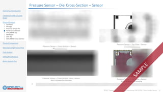 InvenSense ICM-20789: High Performance 6-Axis Motion Sensor and ...