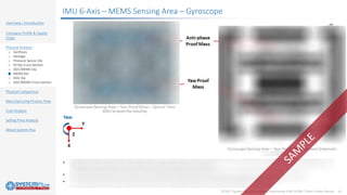 InvenSense ICM-20789: High Performance 6-Axis Motion Sensor and ...