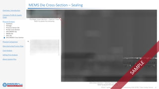 InvenSense ICM-20789: High Performance 6-Axis Motion Sensor and ...