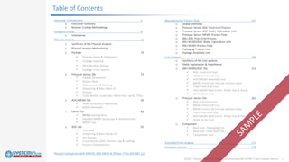 InvenSense ICM-20789: High Performance 6-Axis Motion Sensor and ...