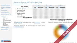 InvenSense ICM-20789: High Performance 6-Axis Motion Sensor and ...