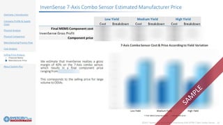 InvenSense ICM-20789: High Performance 6-Axis Motion Sensor and ...