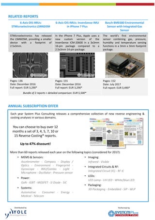 InvenSense ICM-20789: High Performance 6-Axis Motion Sensor and ...