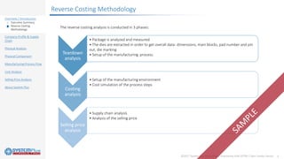 InvenSense ICM-20789: High Performance 6-Axis Motion Sensor and ...
