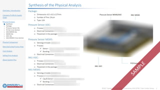 InvenSense ICM-20789: High Performance 6-Axis Motion Sensor and ...