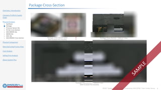 InvenSense ICM-20789: High Performance 6-Axis Motion Sensor and ...