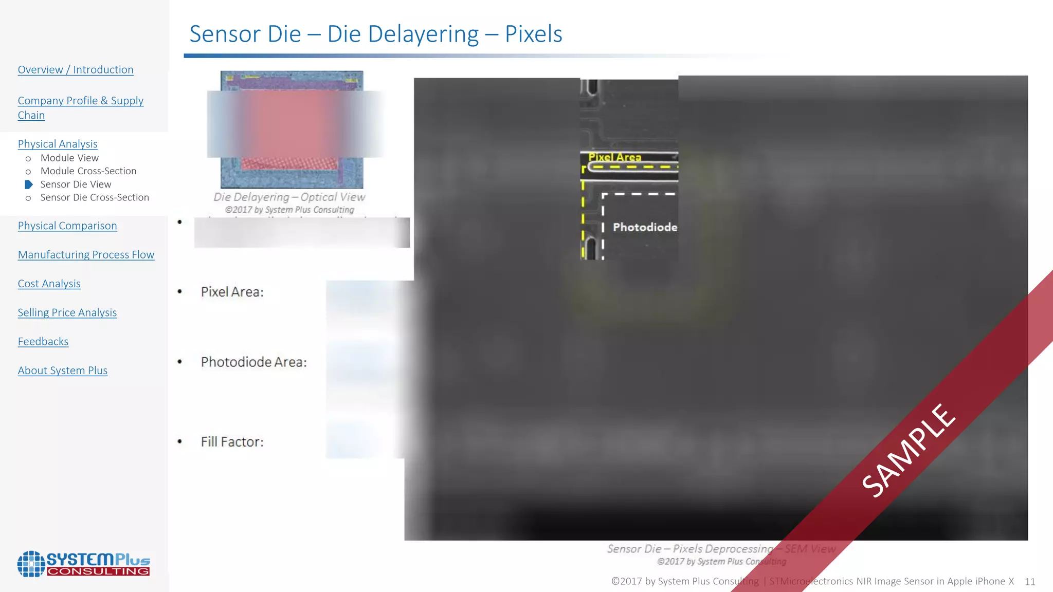 STMicroelectronics’ Near Infrared Camera Sensor in the Apple iPhone X ...