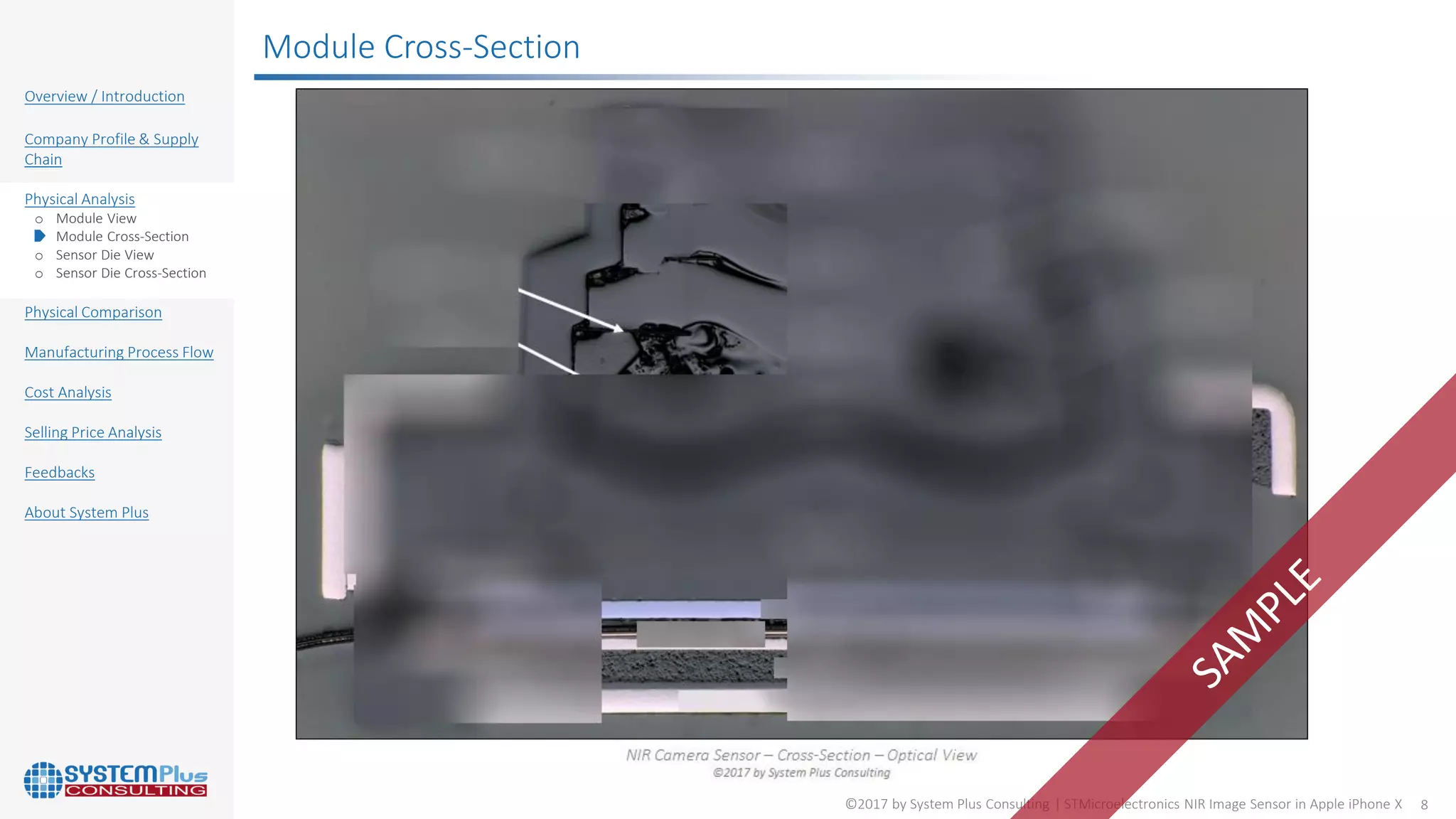 STMicroelectronics’ Near Infrared Camera Sensor in the Apple iPhone X ...
