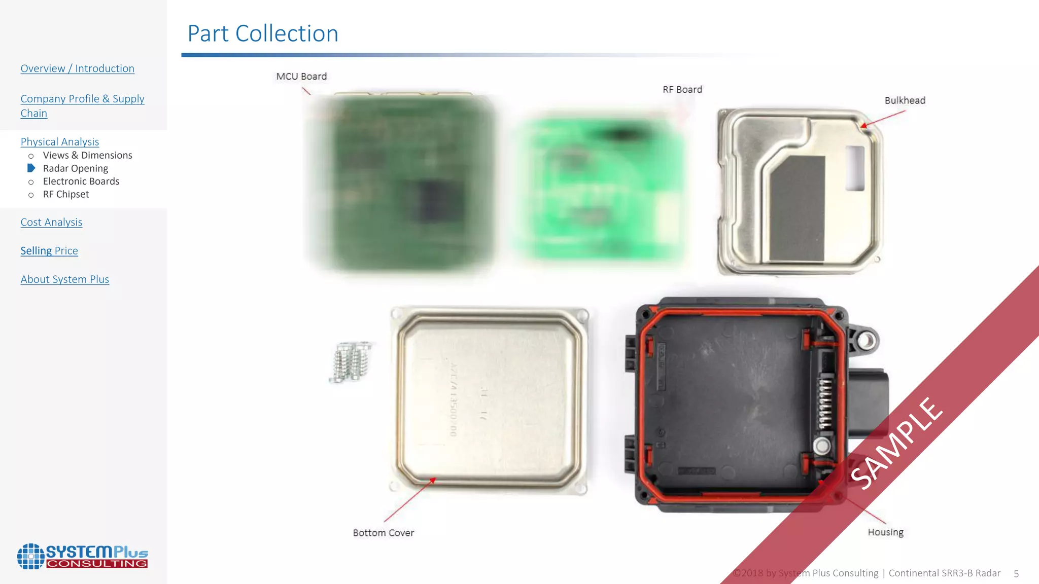 Continental SRR3-B 24GHz Blind-Spot Radar - 2018 teardown reverse ...