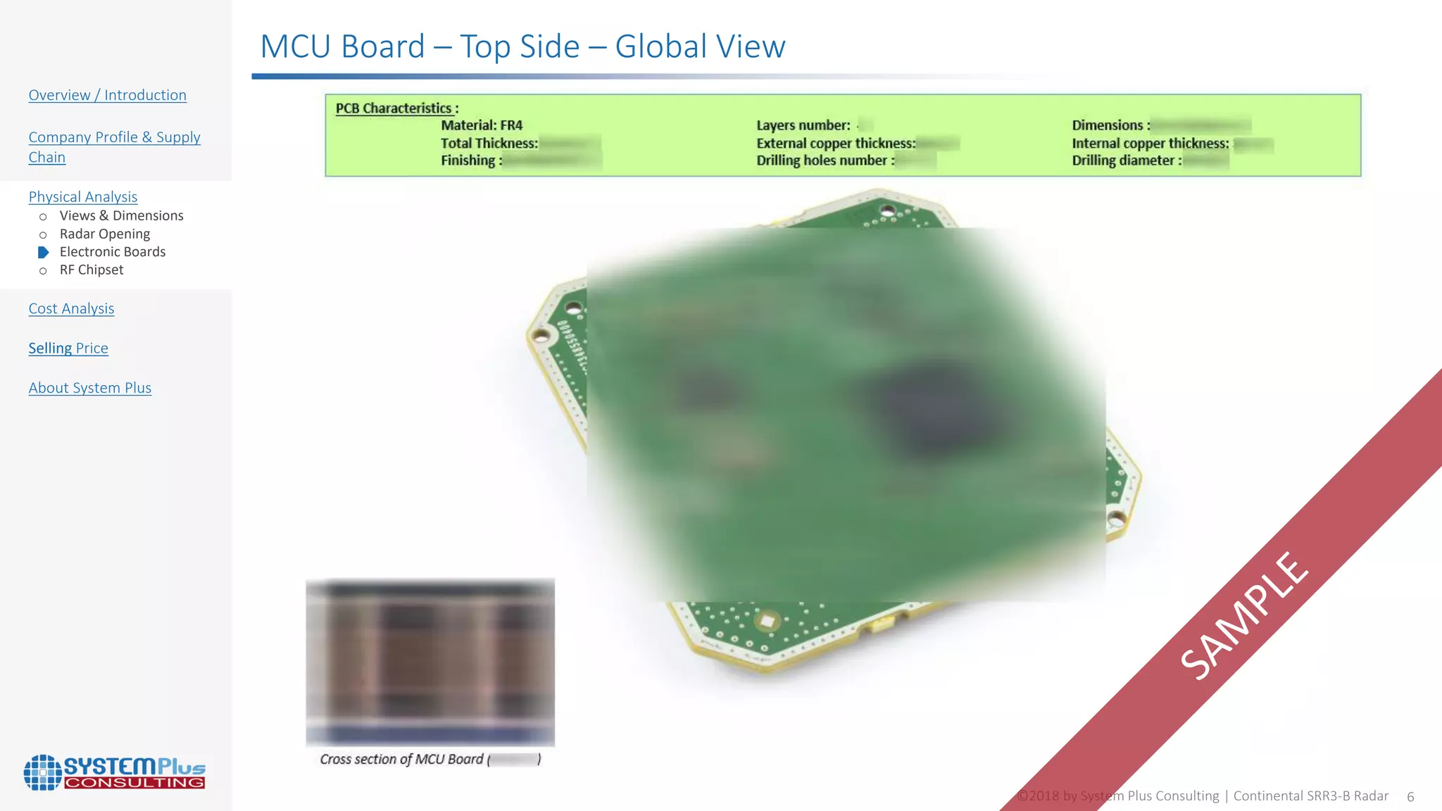 Continental SRR3-B 24GHz Blind-Spot Radar - 2018 teardown reverse ...