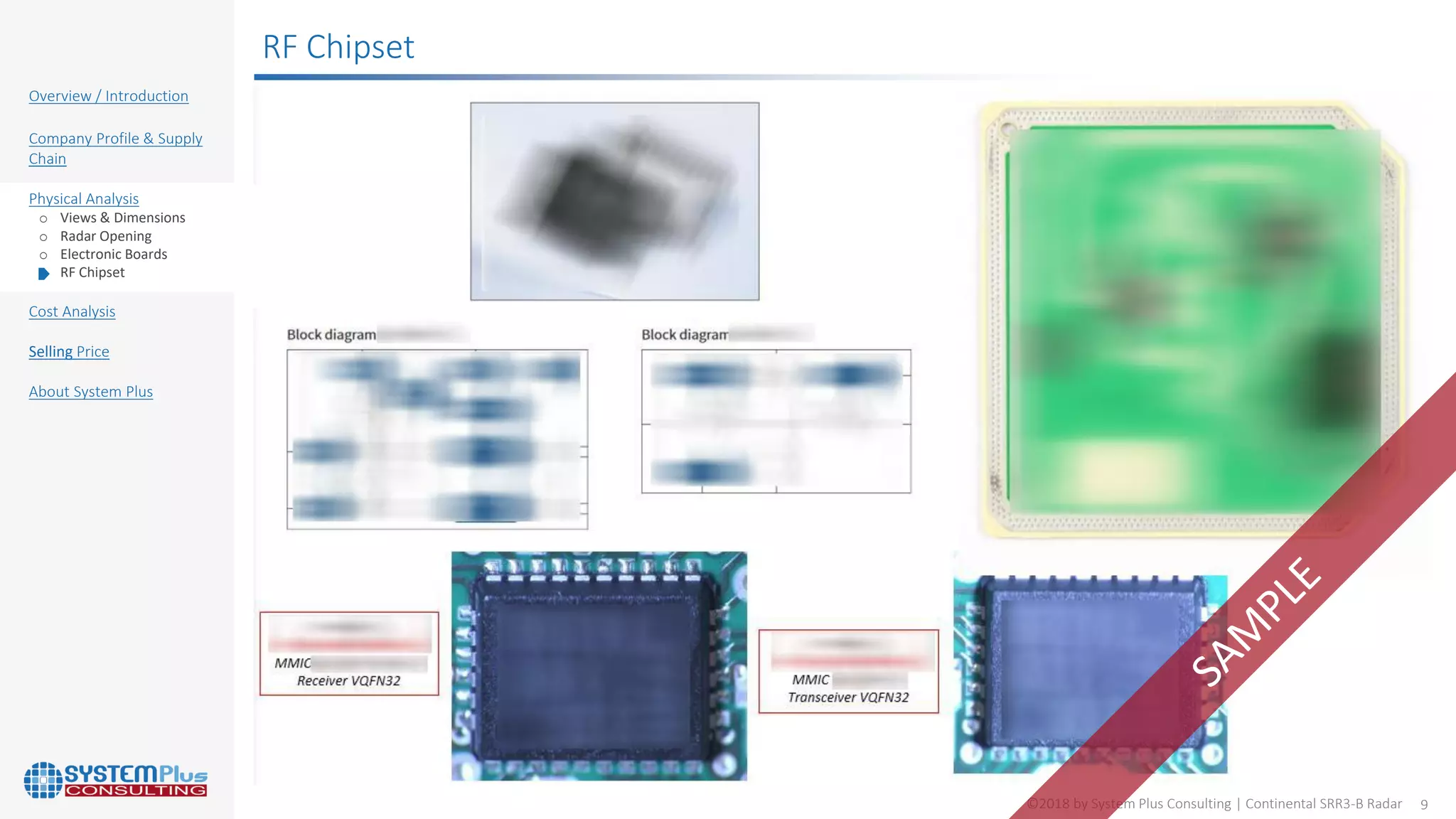 Continental SRR3-B 24GHz Blind-Spot Radar - 2018 teardown reverse ...