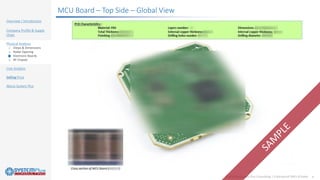 Continental SRR3-B 24GHz Blind-Spot Radar - 2018 teardown reverse ...