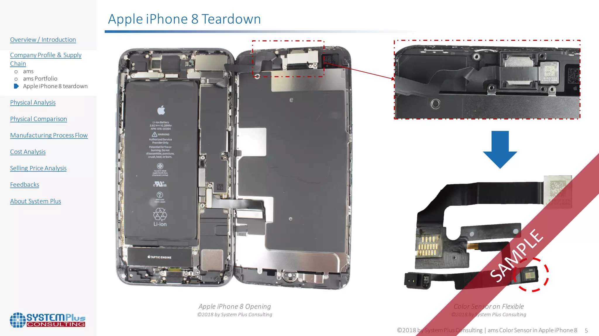 ams’s Color Sensor in the Apple iPhone 8 2018 teardown reverse costing report published by ...