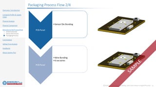 ams’s Color Sensor in the Apple iPhone 8 2018 teardown reverse costing ...