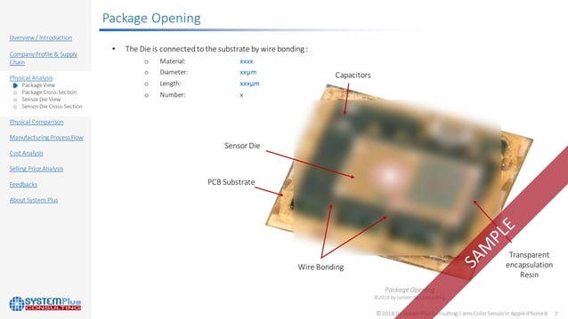 ams’s Color Sensor in the Apple iPhone 8 2018 teardown reverse costing ...