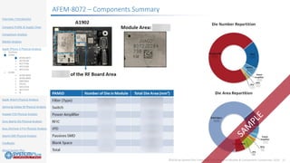 RF Front-End Module Comparison 2018 report published by System Plus | PDF