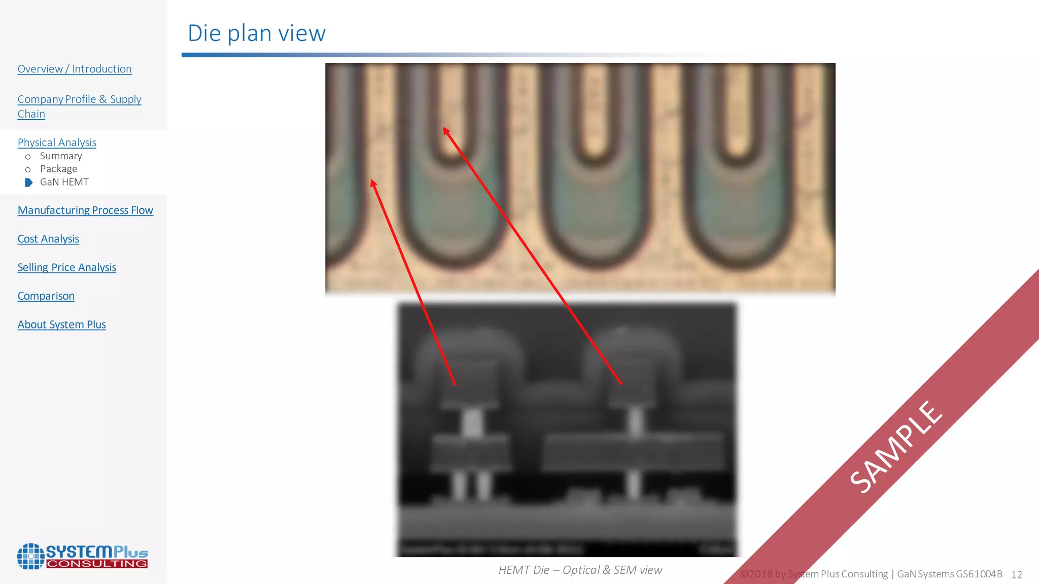 GaN Systems GS61004B GaN HEMT 2018 teardown reverse costing report published by System Plus | PDF