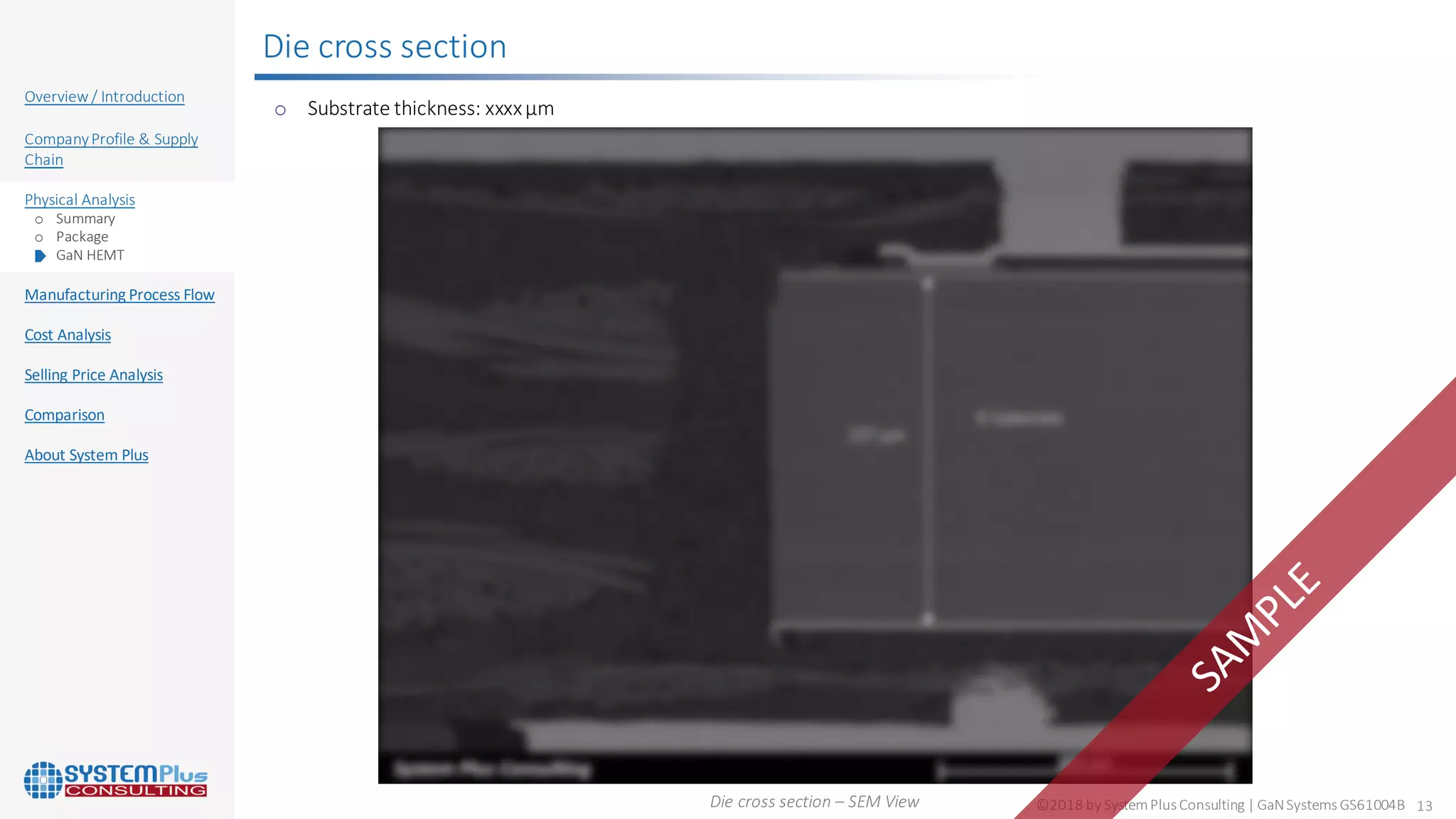 GaN Systems GS61004B GaN HEMT 2018 teardown reverse costing report ...