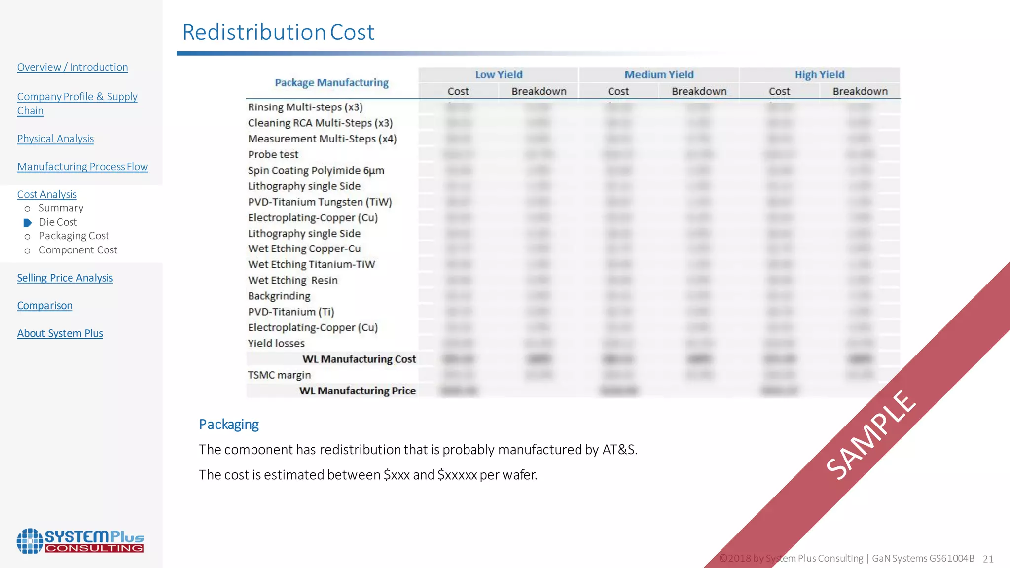 GaN Systems GS61004B GaN HEMT 2018 teardown reverse costing report ...