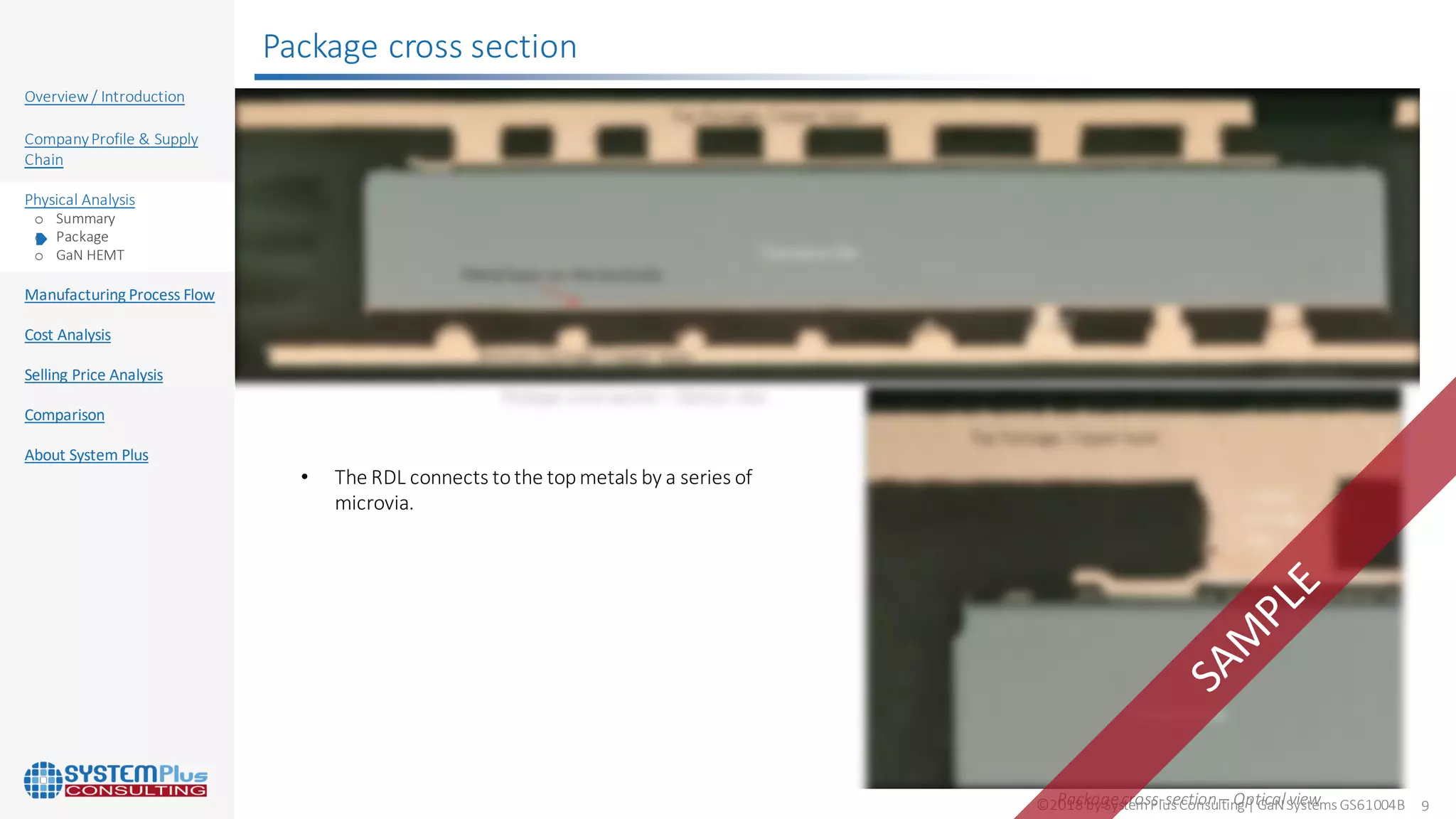GaN Systems GS61004B GaN HEMT 2018 teardown reverse costing report published by System Plus | PDF