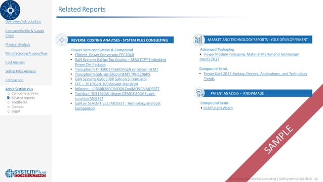 GaN Systems GS61004B GaN HEMT 2018 teardown reverse costing report ...