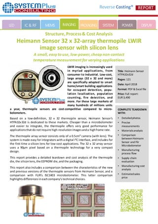 Heimann Sensor 32 x 32-array thermopile LWIR image sensor with silicon ...