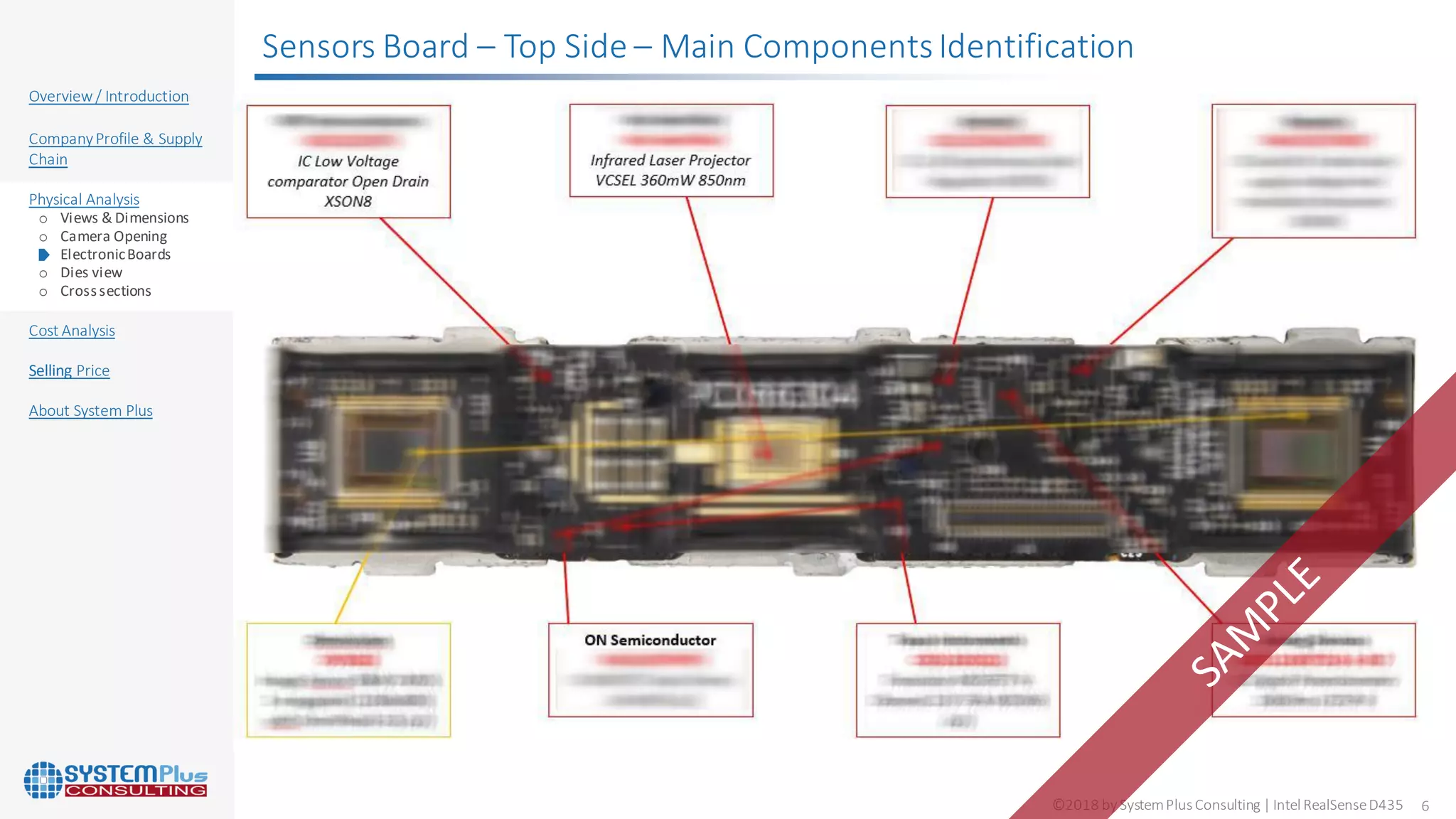 Intel RealSense D435 3D Active IR Stereo Depth Camera 2018 teardown ...