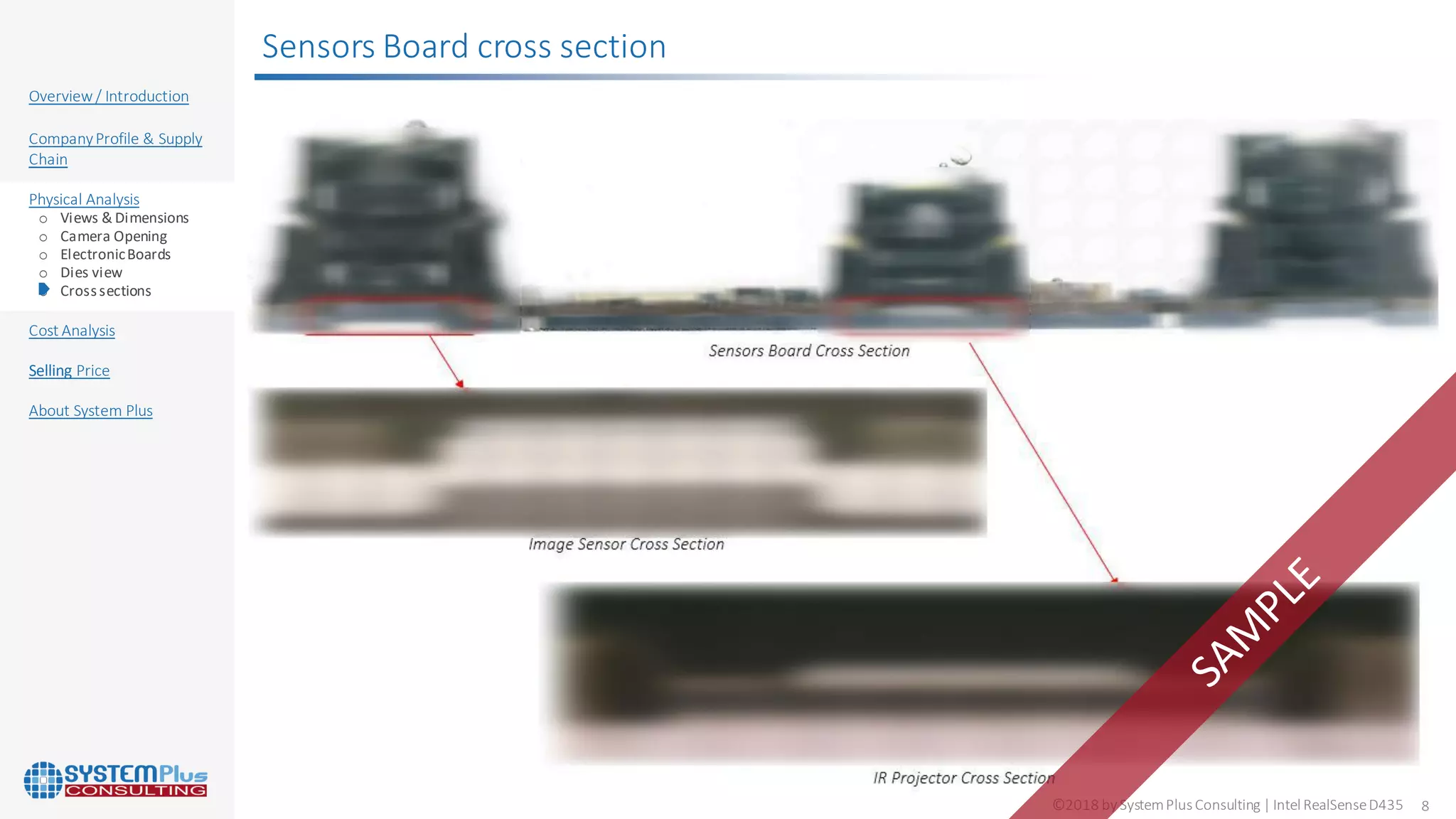 Intel RealSense D435 3D Active IR Stereo Depth Camera 2018 teardown ...