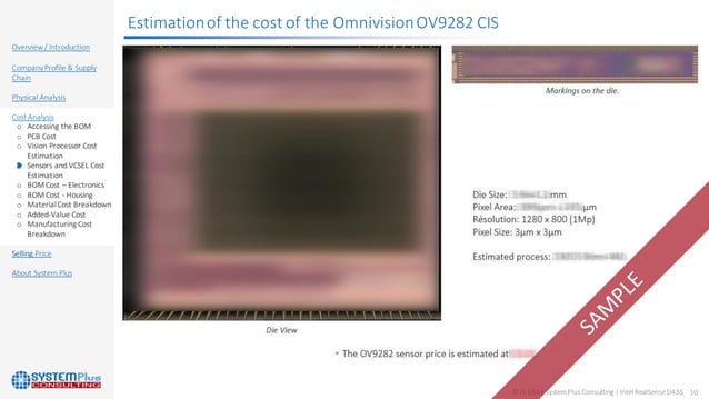 Intel RealSense D435 3D Active IR Stereo Depth Camera 2018 teardown ...