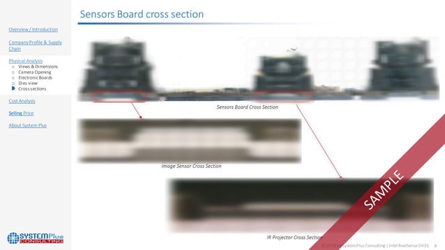 Intel RealSense D435 3D Active IR Stereo Depth Camera 2018 teardown ...