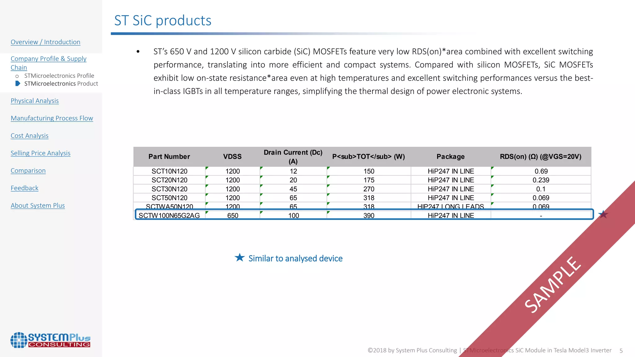 Tesla Model 3 Inverter with SiC Power Module from STMicroelectronics | PDF