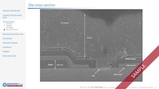 Tesla Model 3 Inverter with SiC Power Module from STMicroelectronics | PDF