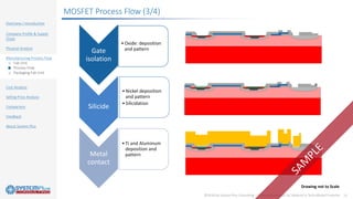 Tesla Model 3 Inverter with SiC Power Module from STMicroelectronics | PDF