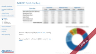 Tesla Model 3 Inverter with SiC Power Module from STMicroelectronics | PDF