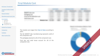 Tesla Model 3 Inverter with SiC Power Module from STMicroelectronics | PDF