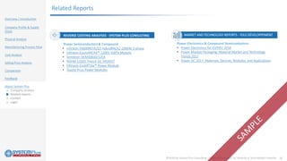 Tesla Model 3 Inverter with SiC Power Module from STMicroelectronics | PDF